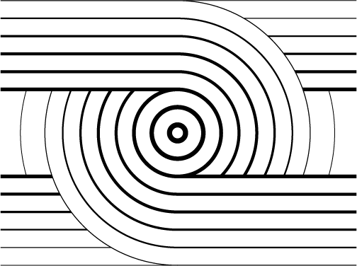 Il gruppo – Magister Group